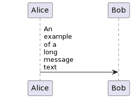 PlantUMLのシーケンス図調整の際に覚えておくべきSkinparam