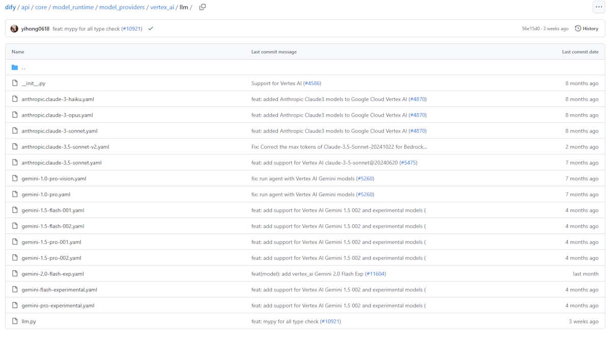 ローカル版Difyで対応していないモデルを呼び出す方法 (Vertex_AIのLlama3.2-visionを例に)
