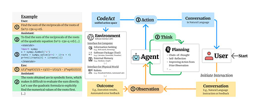 OpenDevinの紹介：AIによるソフトウェア開発の可能性