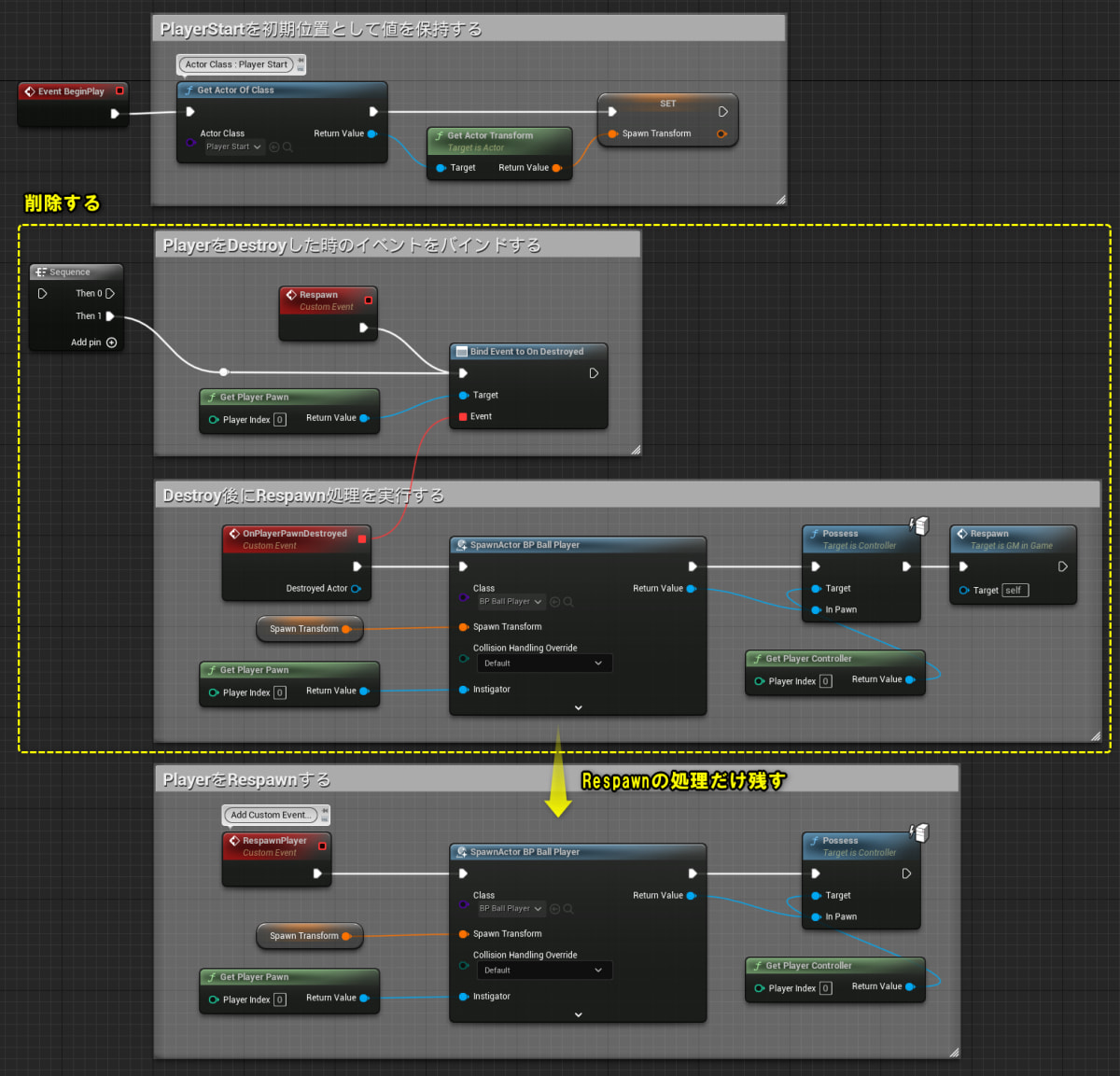 PlayerをRespawnする｜Unreal Engine 5で動かす C++ & Blueprint
