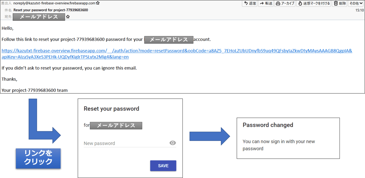 02.Authentication｜Flutter実践入門