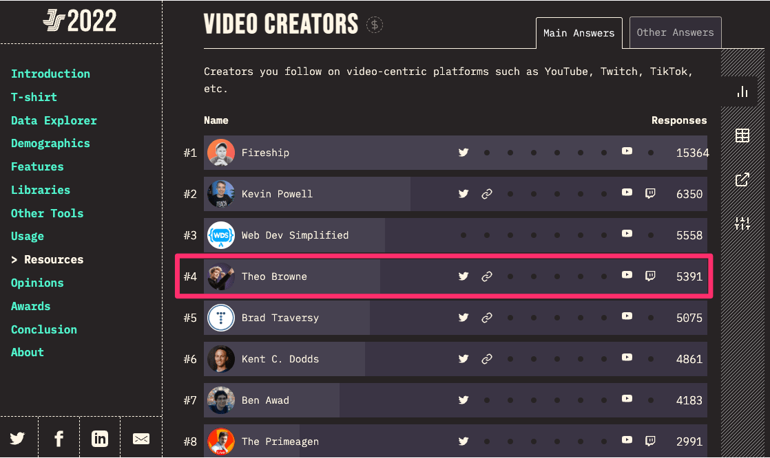 新しいファイルアップロードサービスのuploadthing[BETA]を利用した