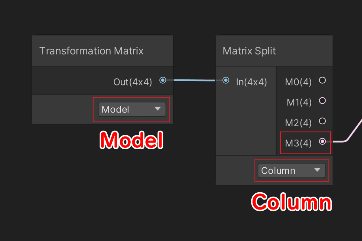 🍇 Matrixからオブジェクトの座標を取得する｜Unity ShaderGraph CookBook vol.1【ShaderGraph 入門】