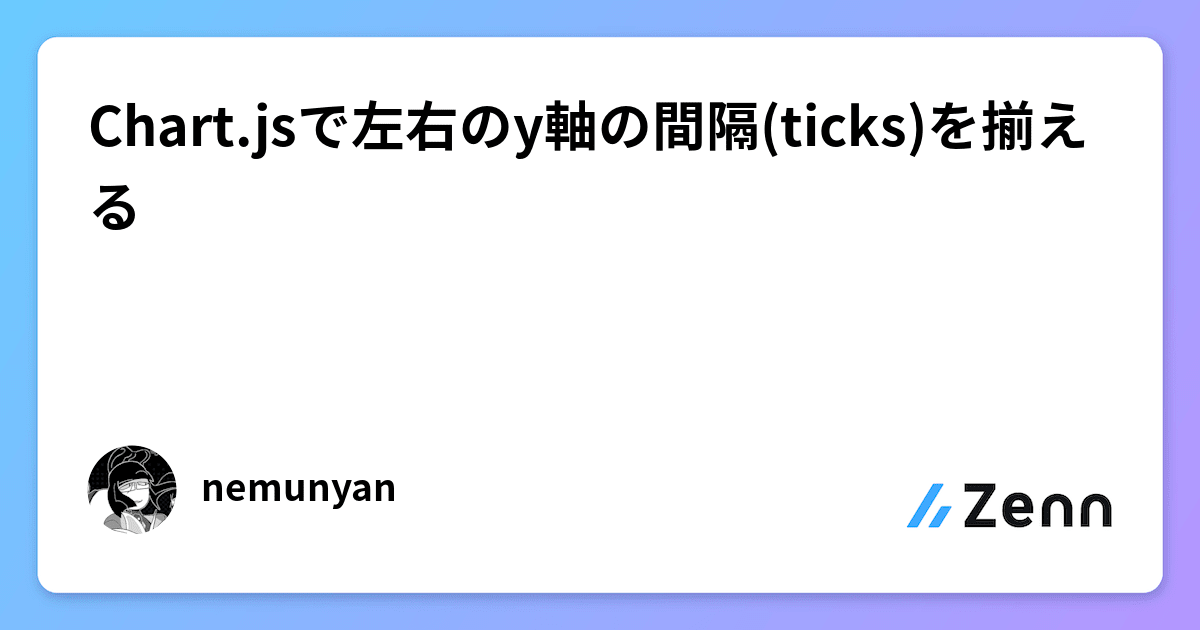 Chart.jsで左右のy軸の間隔(ticks)を揃える