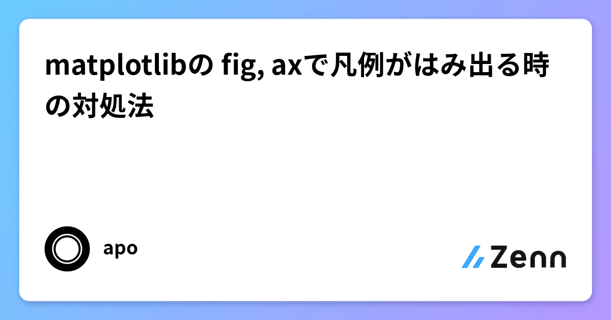 matplotlibの fig, axで凡例がはみ出る時の対処法
