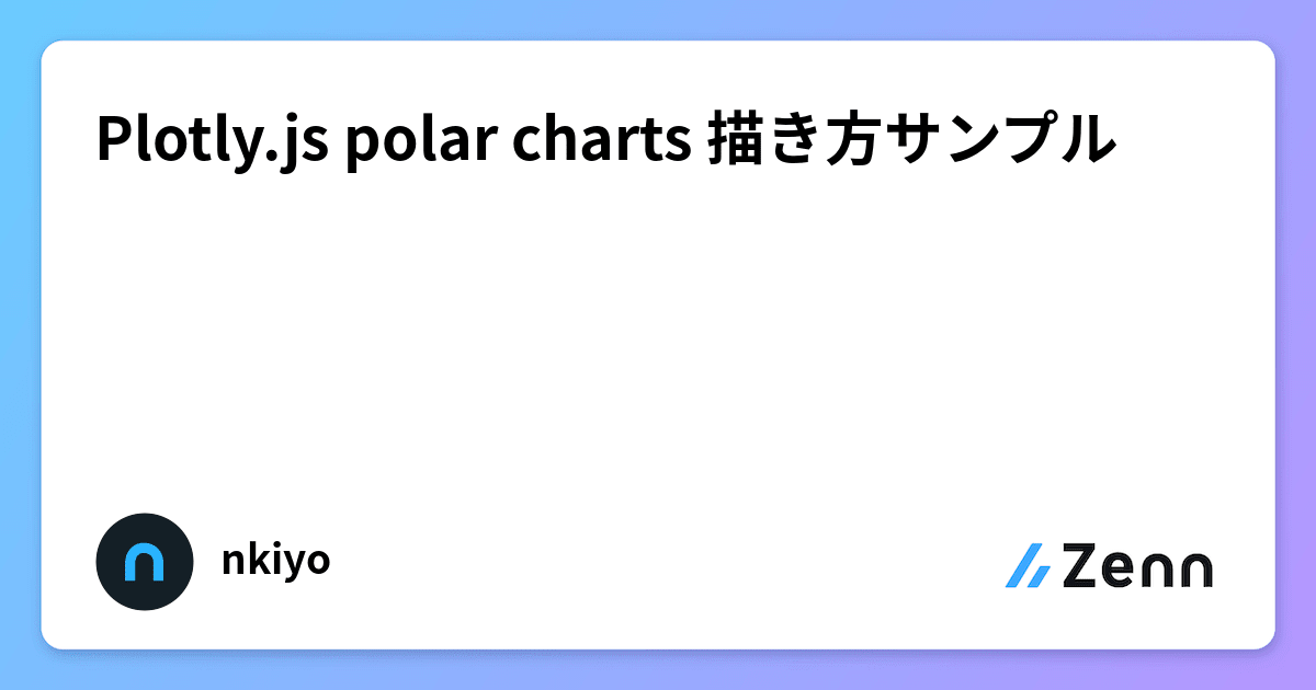 Plotly.js polar charts 描き方サンプル