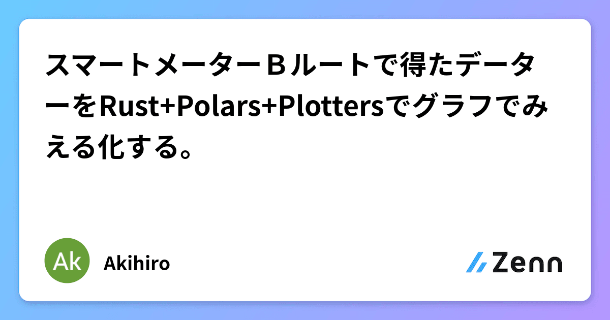 スマートメーターBルートで得たデーターをRust+Polars+Plottersでグラフでみえる化する。
