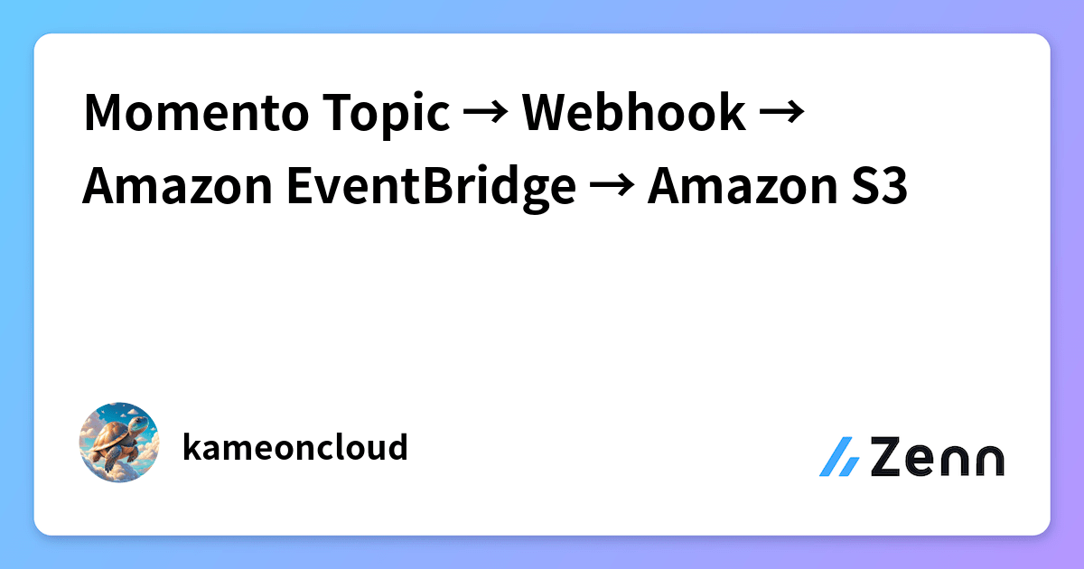 Momento Topic → Webhook → Amazon EventBridge → Amazon S3