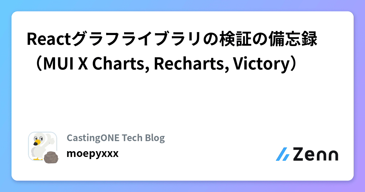 Reactグラフライブラリの検証の備忘録（MUI X Charts, Recharts, Victory）