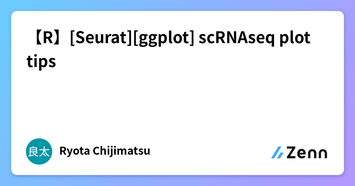 【R】[Seurat][ggplot] scRNAseq plot tips