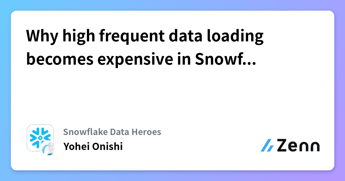 Why high frequent data loading becomes expensive in Snowflake?