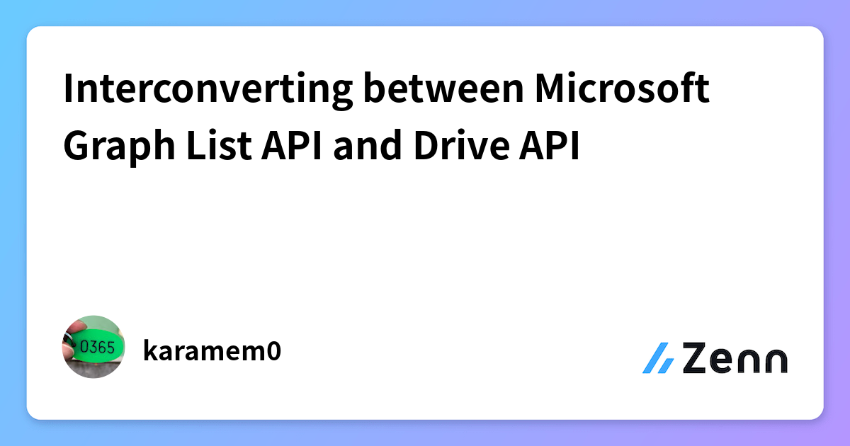 Interconverting between Microsoft Graph List API and Drive API