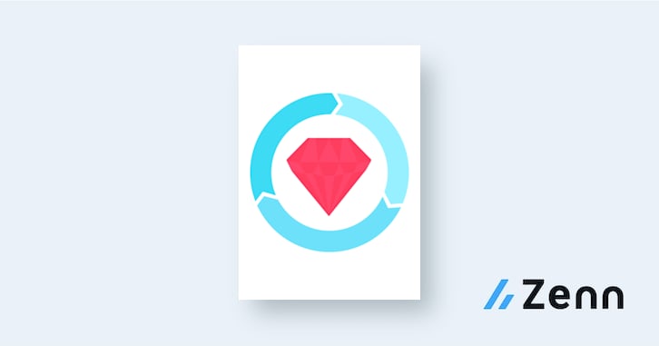 PlainなRubyで動かすRSpec｜RSpecで学ぶテストの考え方