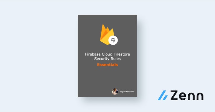 Firebase Cloud Firestore Security Rules Essentials