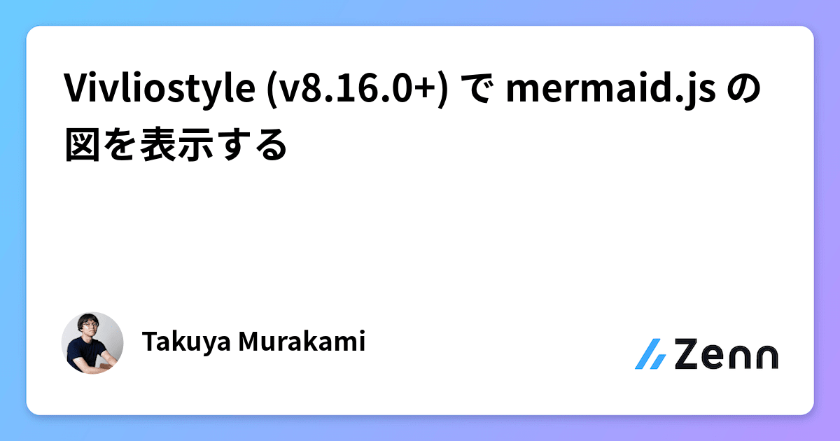 Vivliostyle (v8.16.0+) で mermaid.js の図を表示する