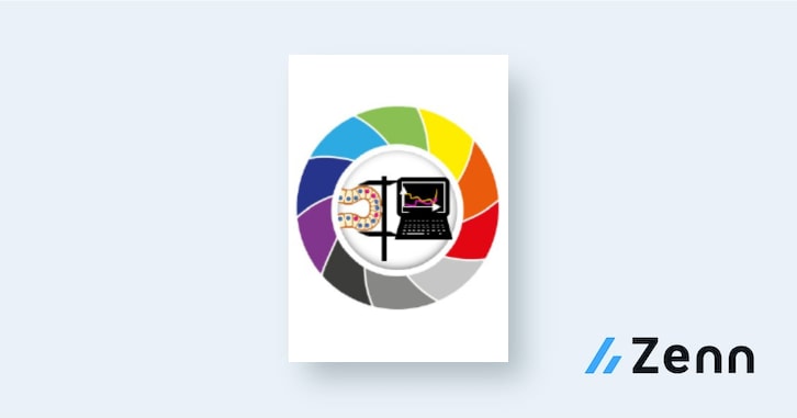 4️⃣ 3D画像の可視化 - napariビューアー -｜Bio-image Analysis Notebooks :医学生物学画像を ...