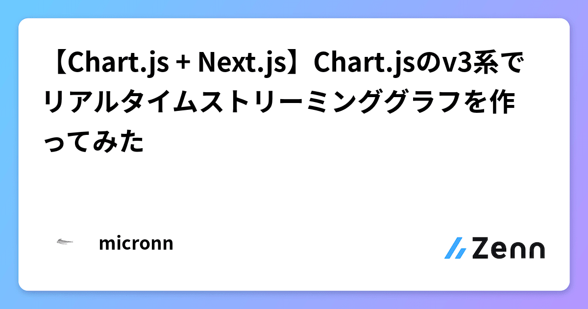 【Chart.js + Next.js】Chart.jsのv3系でリアルタイムストリーミンググラフを作ってみた