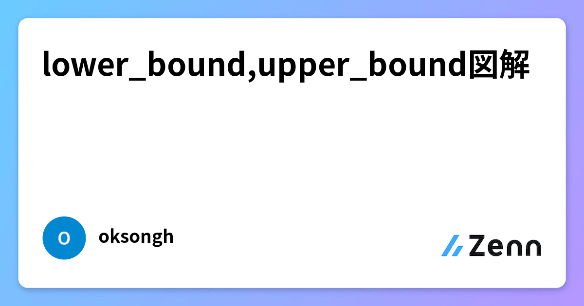 lower_bound,upper_bound図解