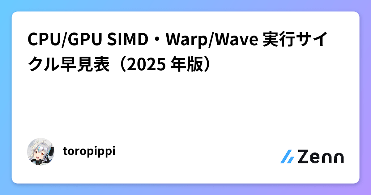 CPU/GPU SIMD・Warp/Wave 実行サイクル早見表（2025 年版）