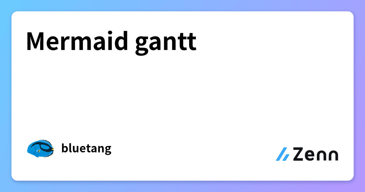 Mermaid gantt