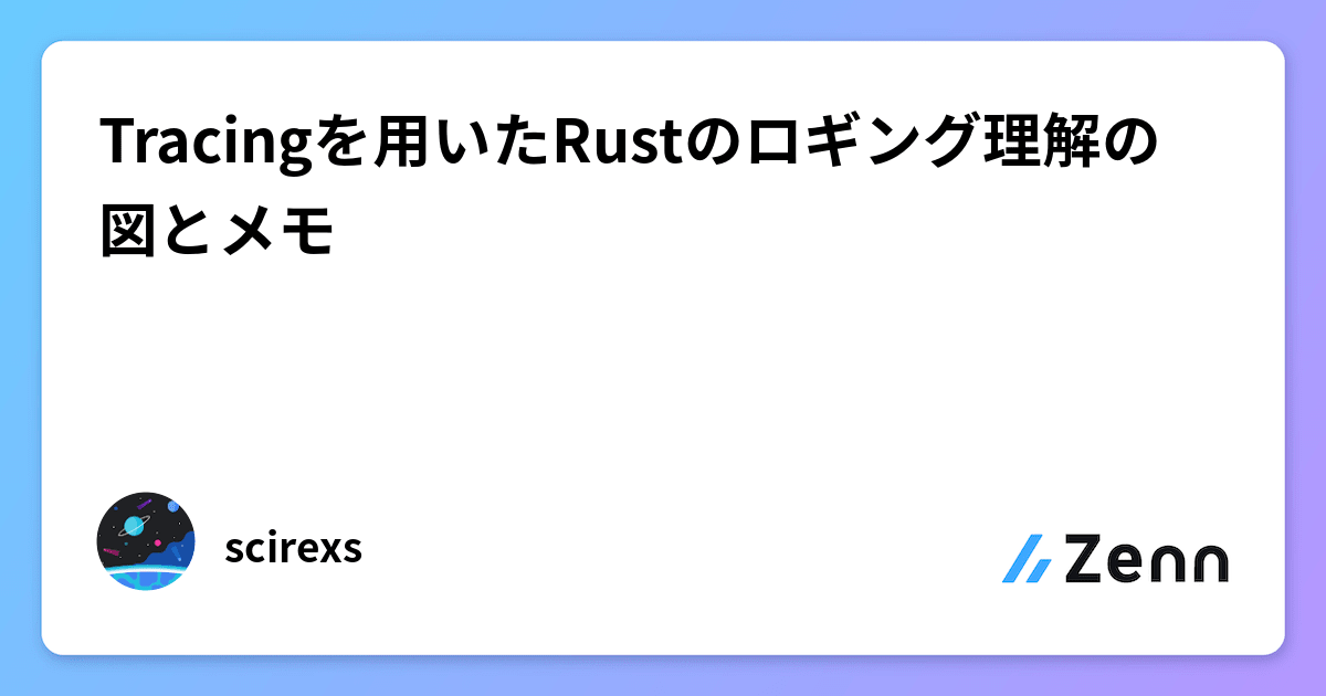 Tracingを用いたRustのロギング理解の図とメモ