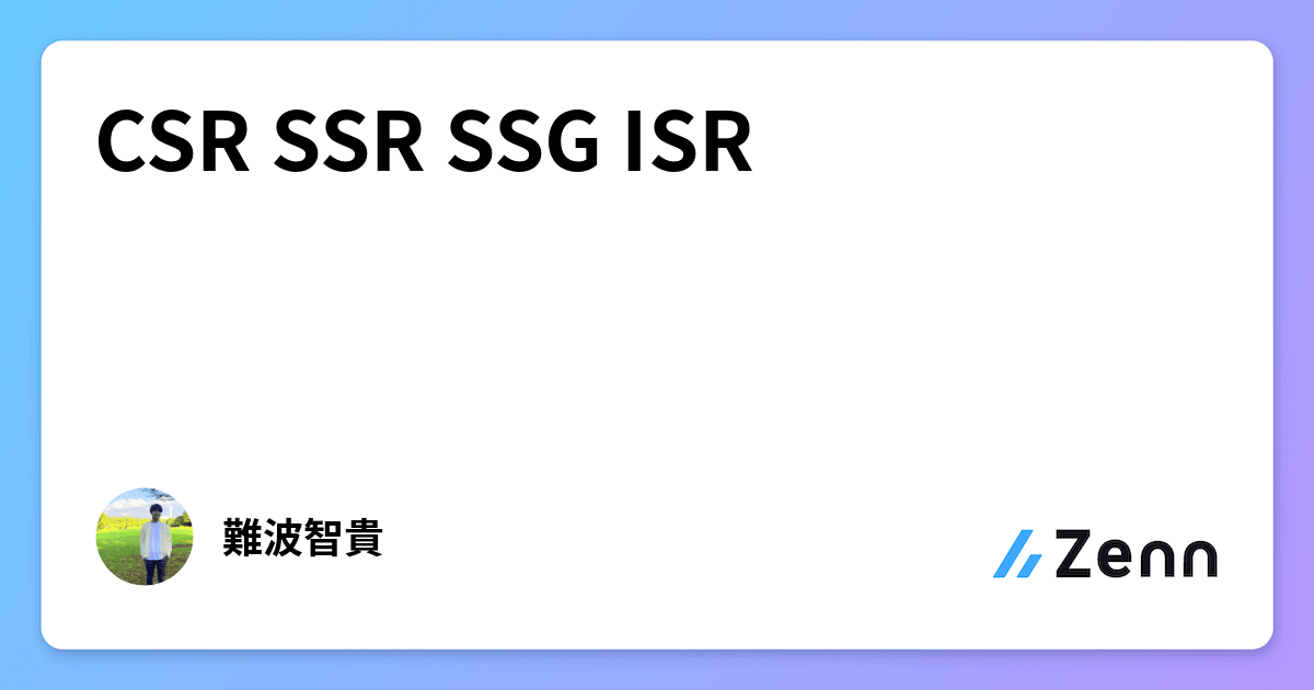 CSR SSR SSG ISR