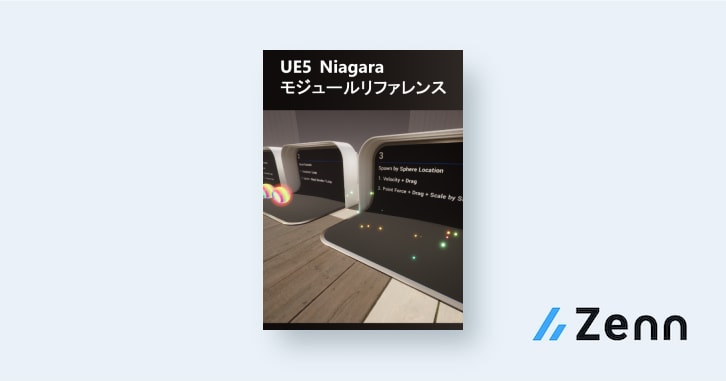 Ribbon Renderer｜🌿UE5 Niagara モジュールリファレンス🌿