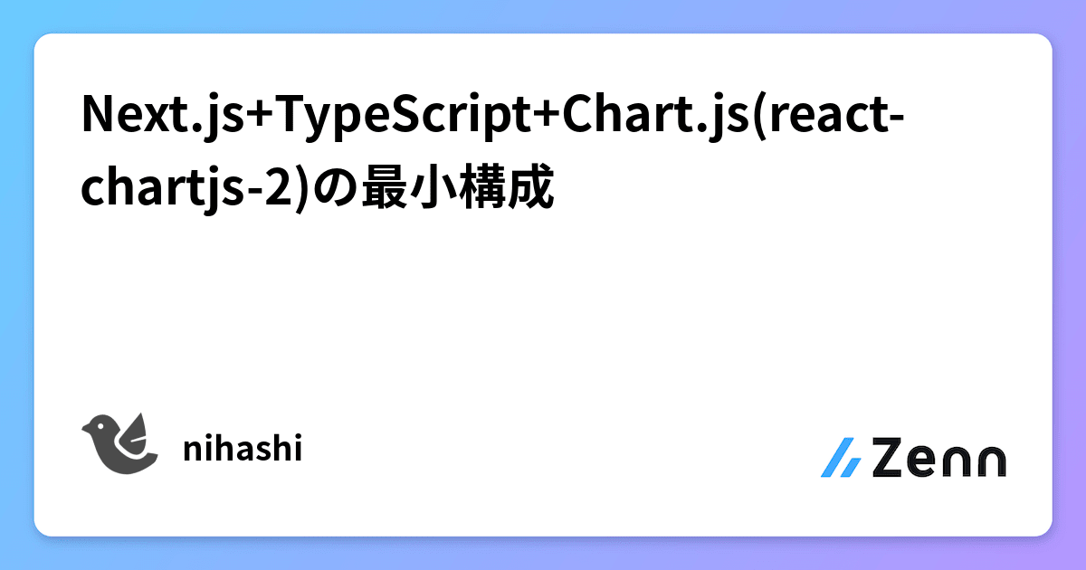 Next.js+TypeScript+Chart.js(react-chartjs-2)の最小構成