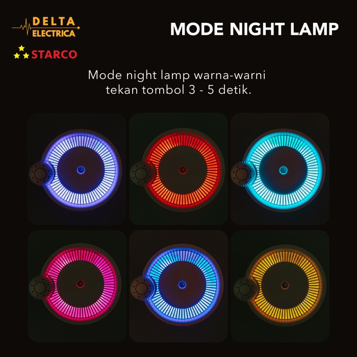 Jual Starco Cactus Aroma Humidifier Diffuser 2 In 1 Night Lamp 330 Ml ...