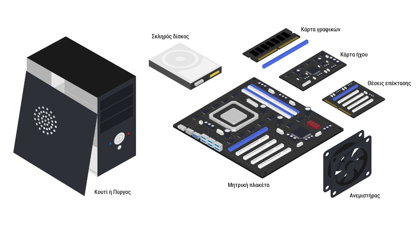 Τι είναι ο υπολογιστής;