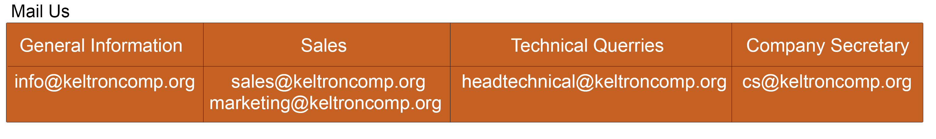 Keltron Component Complex Ltd Information | Keltron Component Complex Ltd Profile