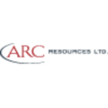 ARC Resources Email verification & Email checker | NeverBounce