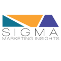 SIGMA Marketing Insights Email verification & Email checker | NeverBounce