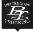 Bettendorf Enterprises Company Profile | Management and Employees List