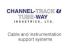 Channel Track Manufacturing Company Profile | Management and Employees List