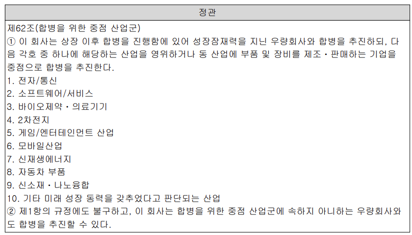 선학개미를 위한 자본시장 해설서 8편 스팩spac 1등 주주 관리 서비스 Zuzu주주